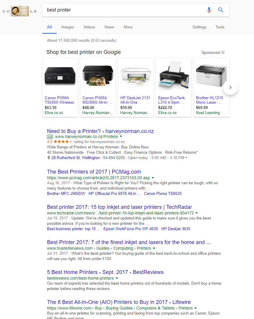 The Evolution of the Buying Process