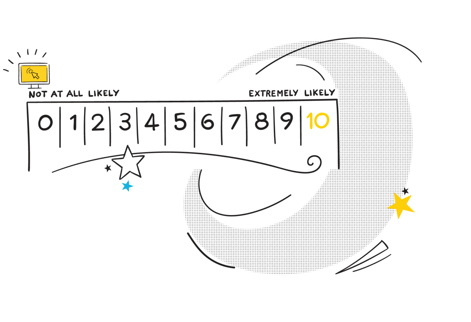 Harness the power of customer feedback in your training business