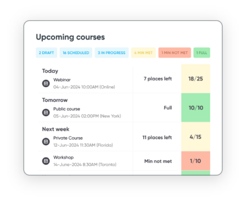 Class Scheduling Software | #1 for Training Providers | Arlo