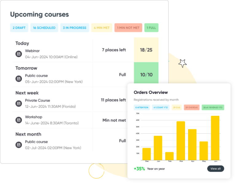 Training Management Software | #1 for Training Providers | Arlo