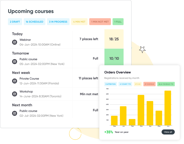 Training Management Software | #1 for Training Providers | Arlo