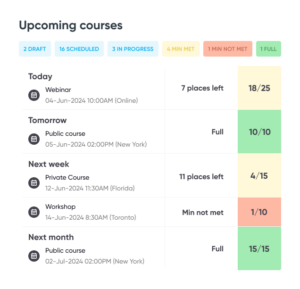 Training Management: Complete Guide (2024) + How To Automate