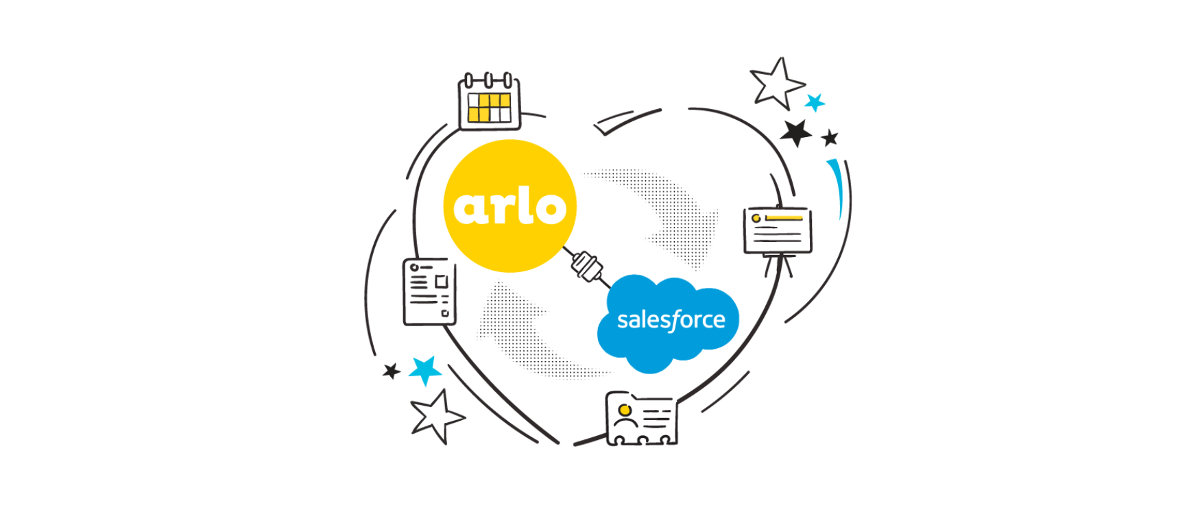 All new Salesforce for Arlo is here!
