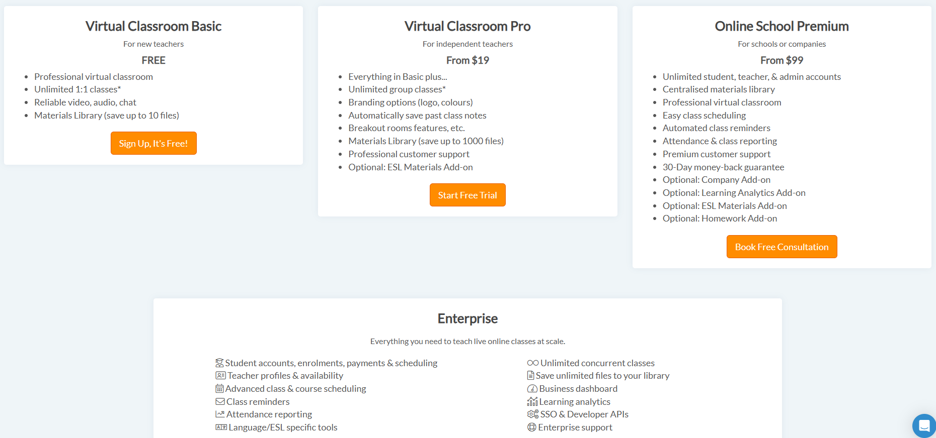 9 Best Virtual Classroom Software Platforms for Online Training in 2025