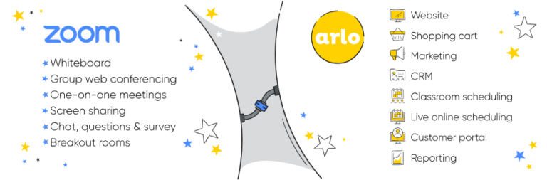 12 Innovative Virtual Training Activities & Ideas to Try Out (2025)