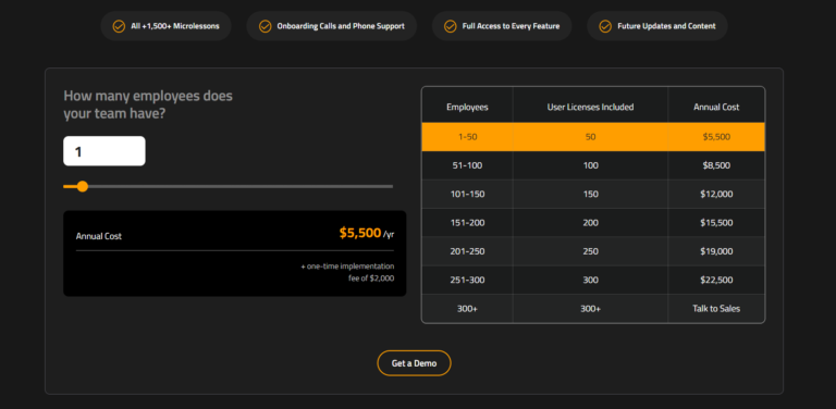 6 Best Construction Training Software Ranked & Rated for 2025