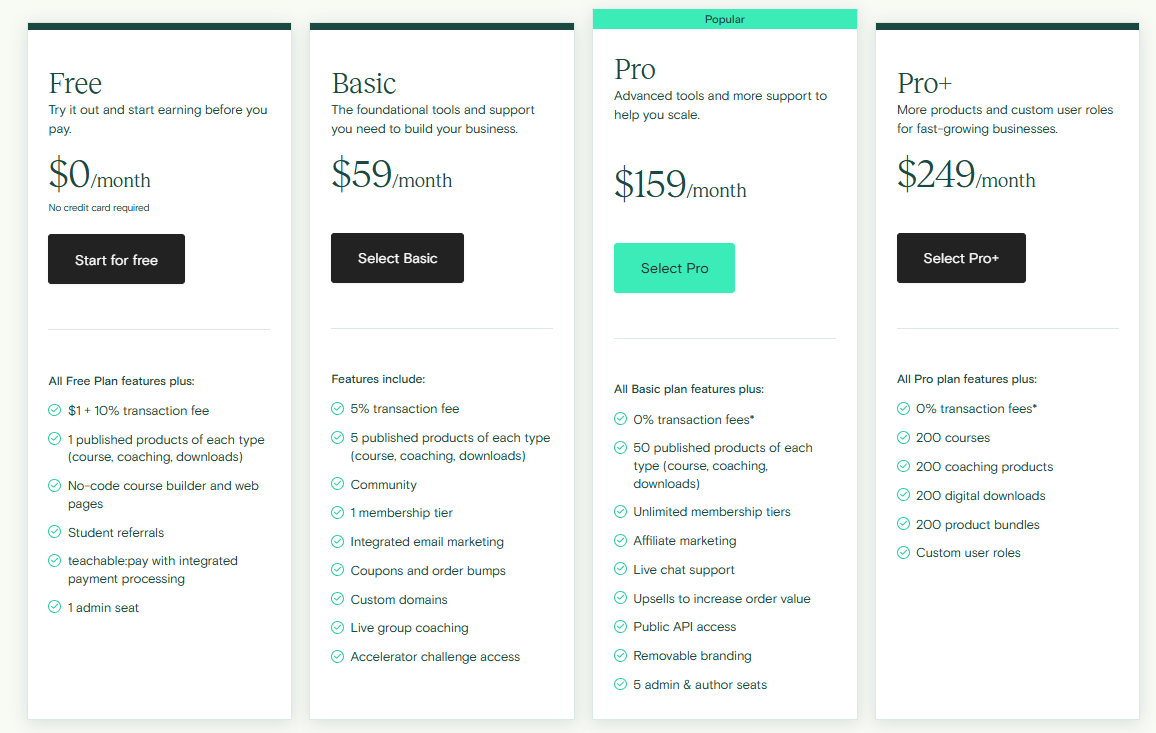 11 Best Training Tools for Instructor-Led + Employee Training (2025)