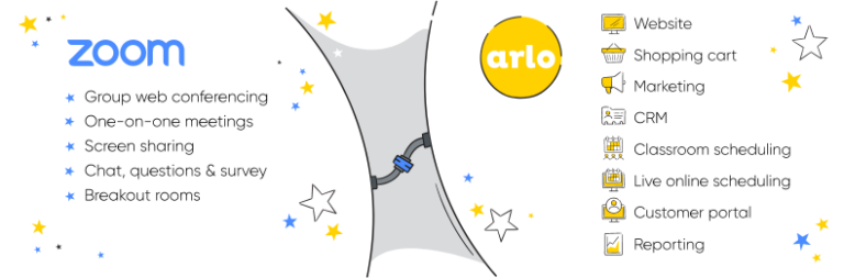 8 Types of Virtual Training to Try Out in 2025 (Benefits + Tips)