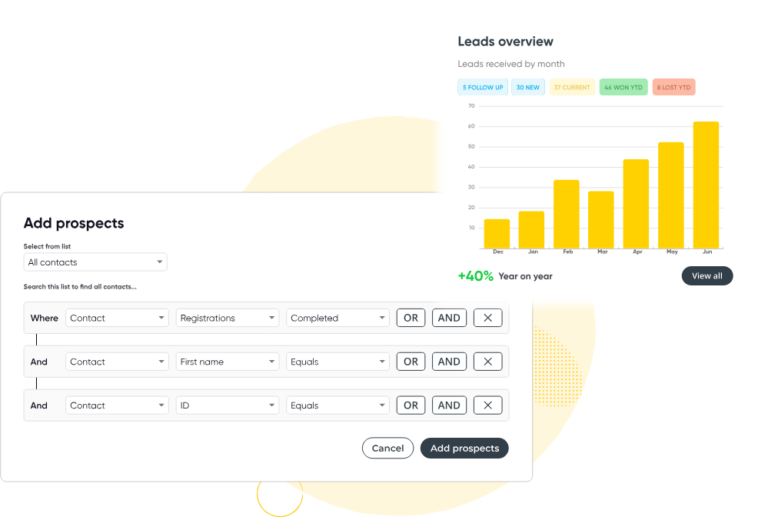 Training Management System - Ultimate Guide [2025]