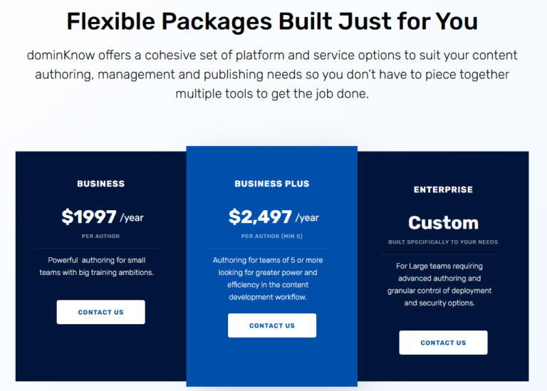 9 Authoring Tool Examples Training Providers Should Know About in 2025