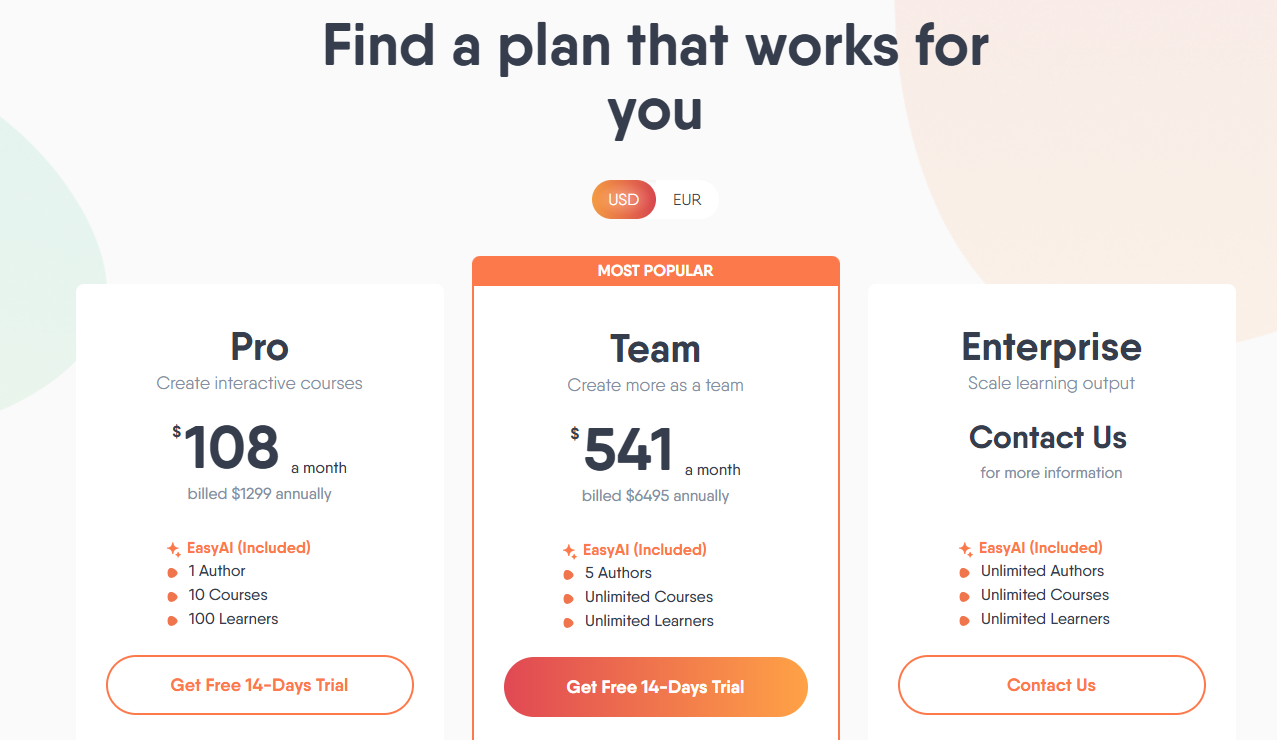 13 Best eLearning Authoring Tools, Platforms, and Software for 2025