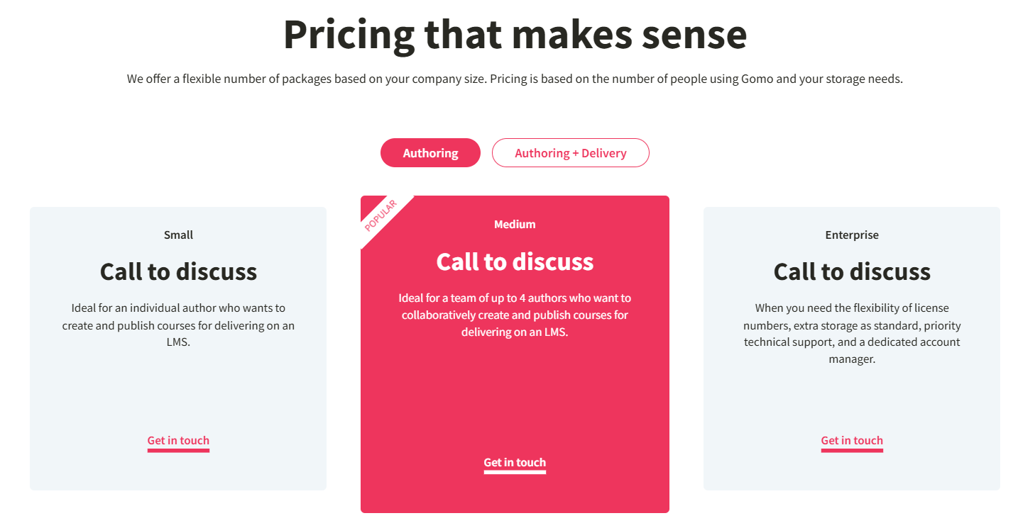 13 Best eLearning Authoring Tools, Platforms, and Software for 2025