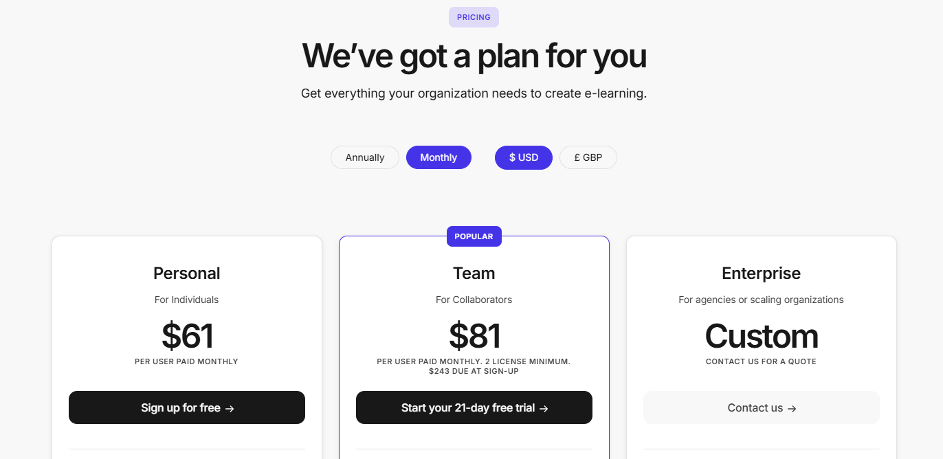 9 Authoring Tool Examples Training Providers Should Know About in 2025