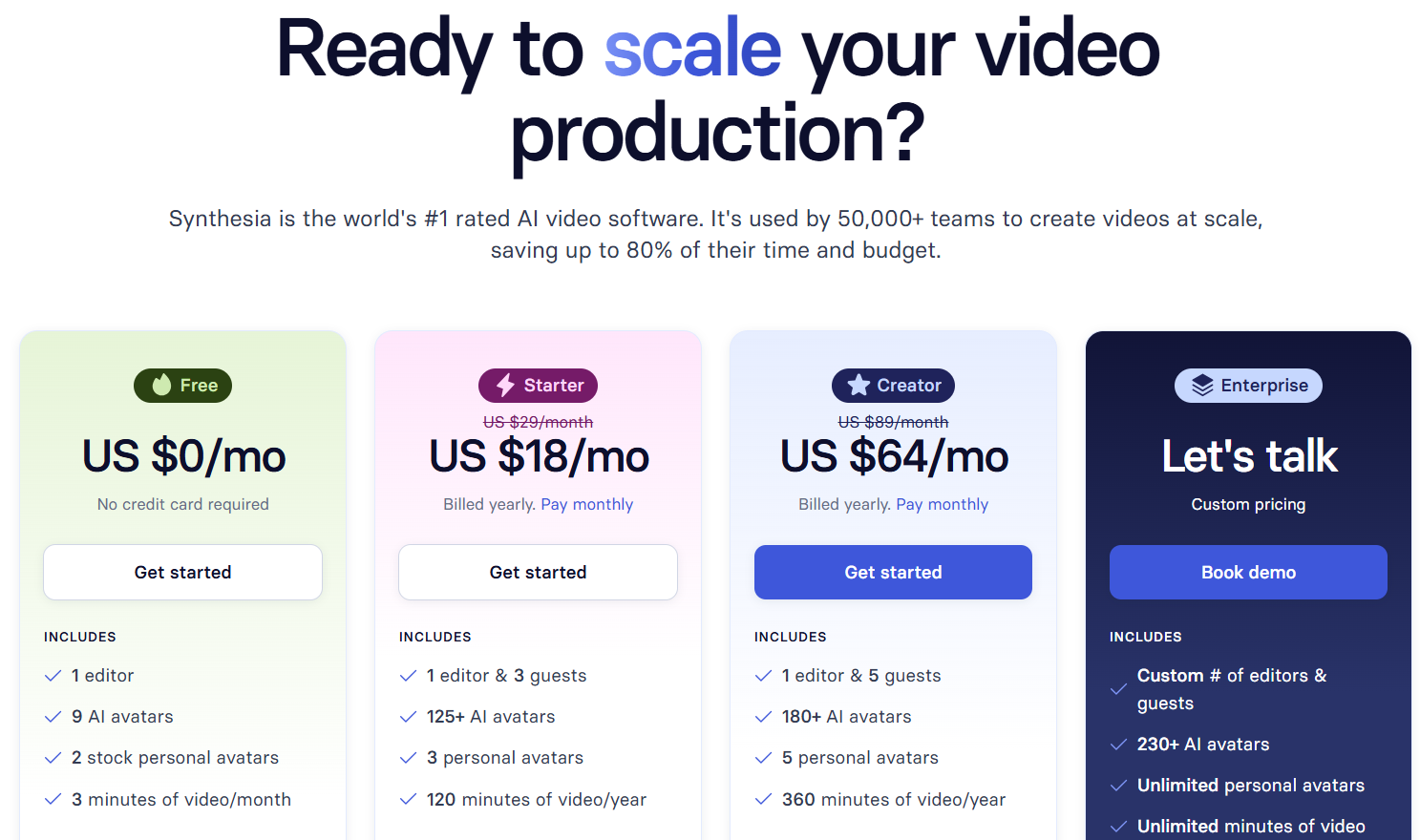 13 Best eLearning Authoring Tools, Platforms, and Software for 2025