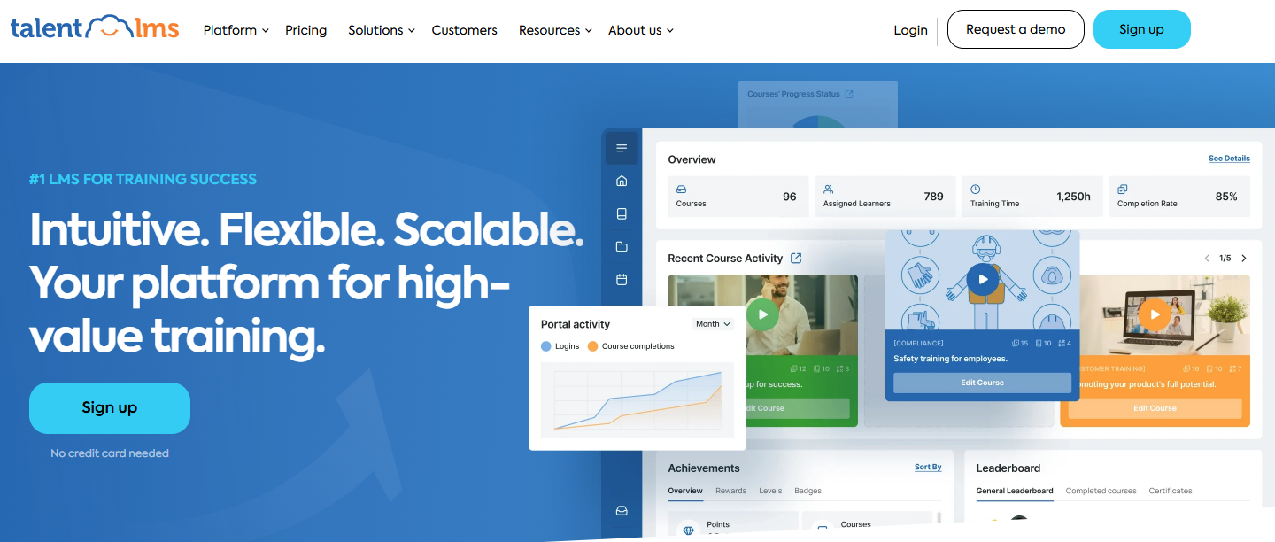 7 of the Best LMS for Training Providers Ranked & Reviewed for 2025