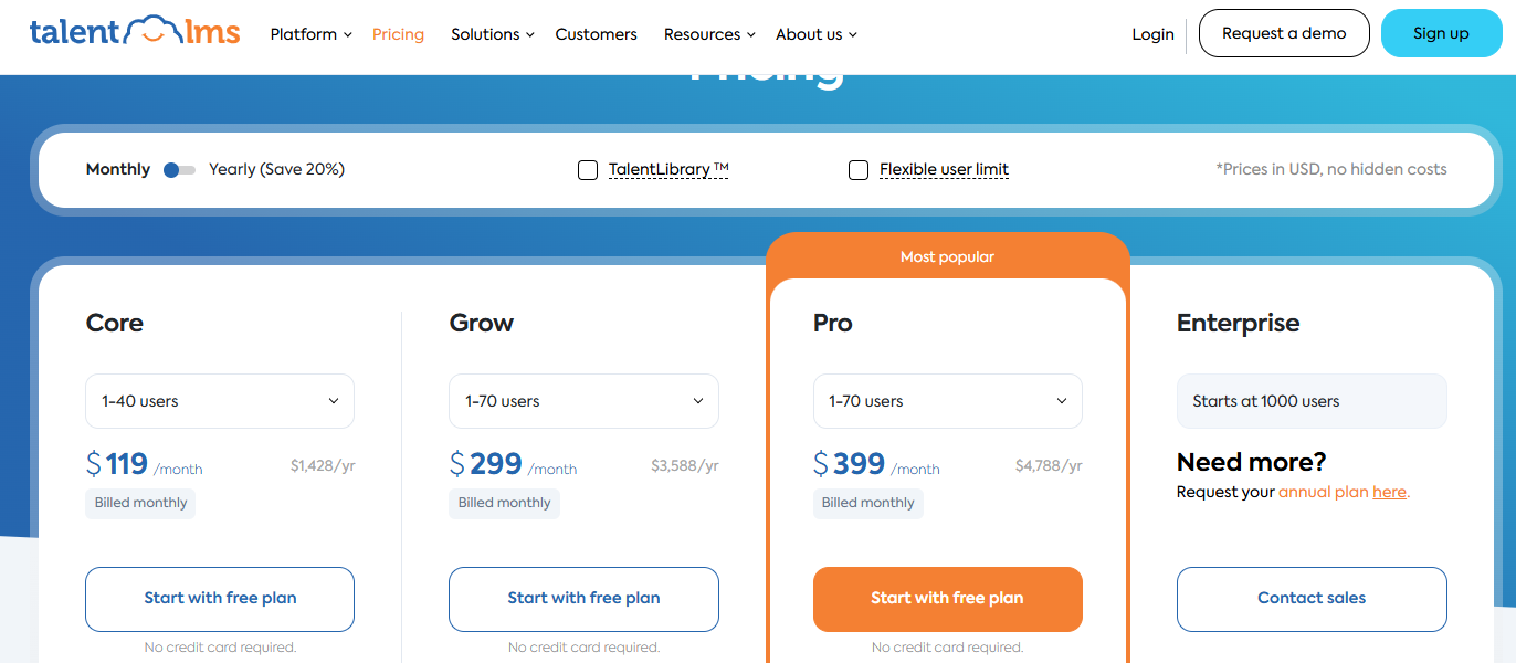 7 of the Best LMS for Training Providers Ranked & Reviewed for 2025