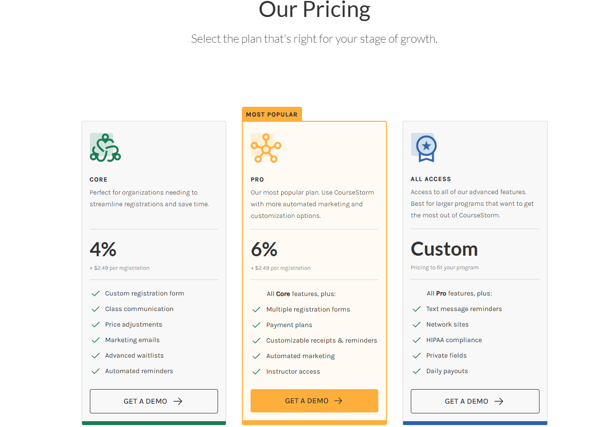 8 Best Training Scheduling Software Solutions Ranked for 2025