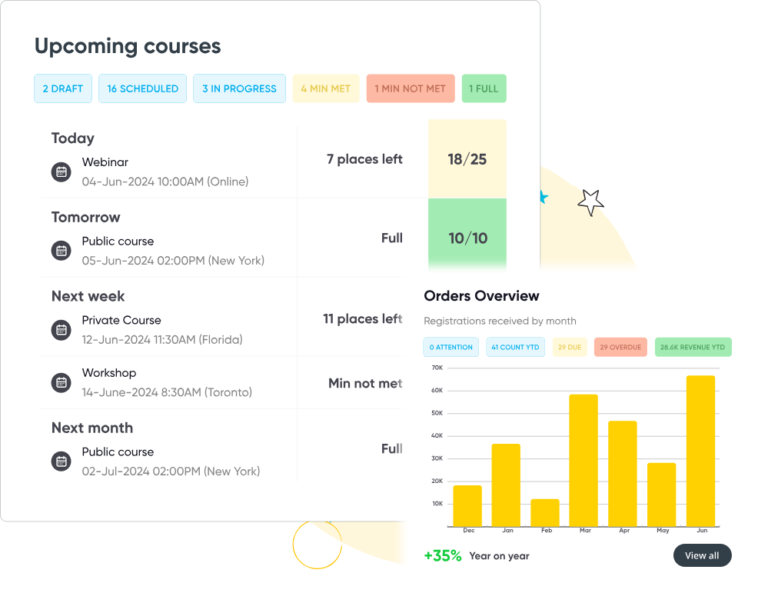 Course Booking System | Software for Training Providers | Arlo